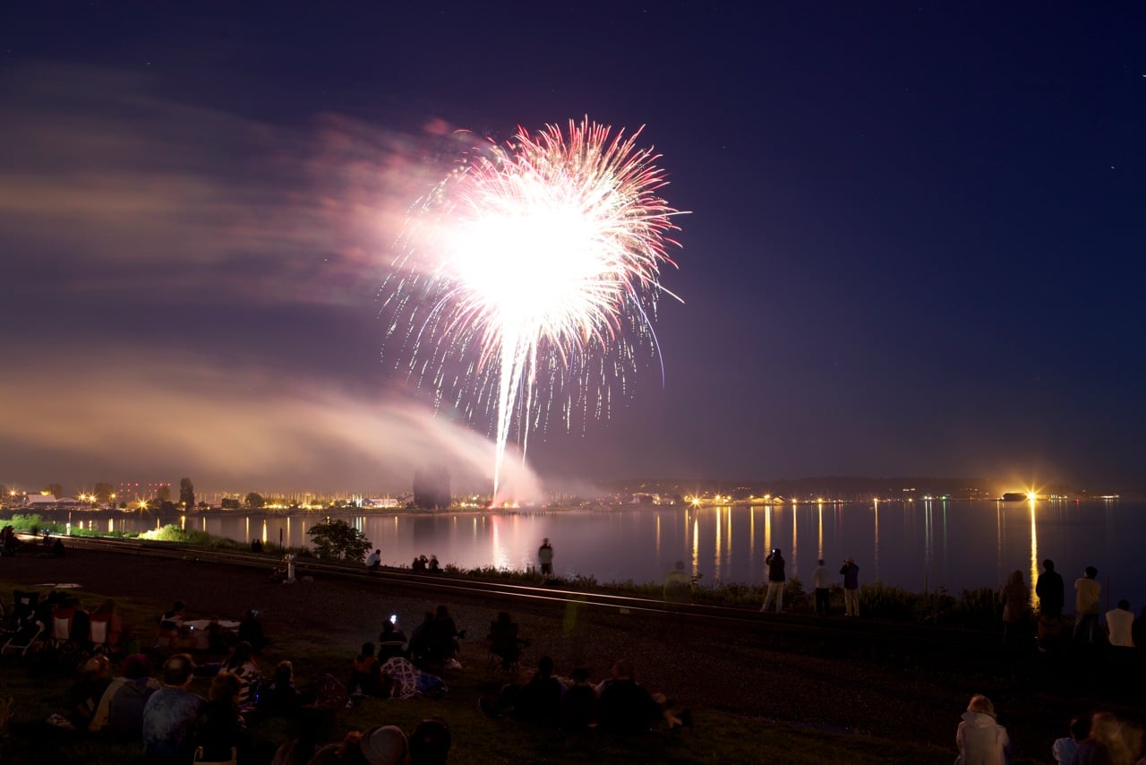 Fourth Of July Fireworks Pictures - 604 Now