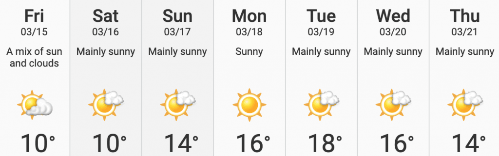 Vancouver Weather Forecast Calls For Seven Straight Days Of Sun