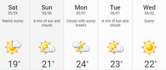 Metro Vancouver Is Expecting Sizzling Temperatures This Weekend